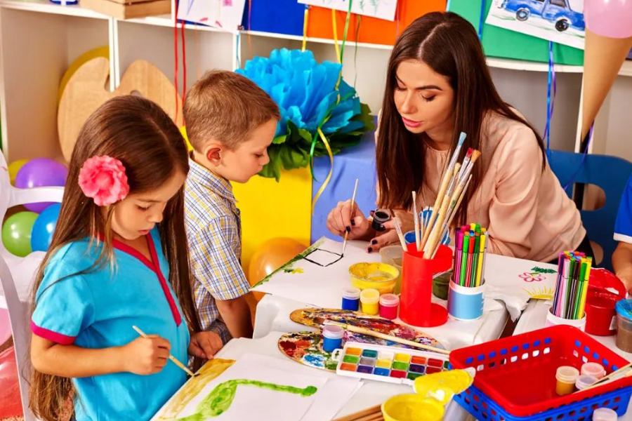 6Comprehensive Guide to Kindergarten Teaching Requirements | by Sharing ...