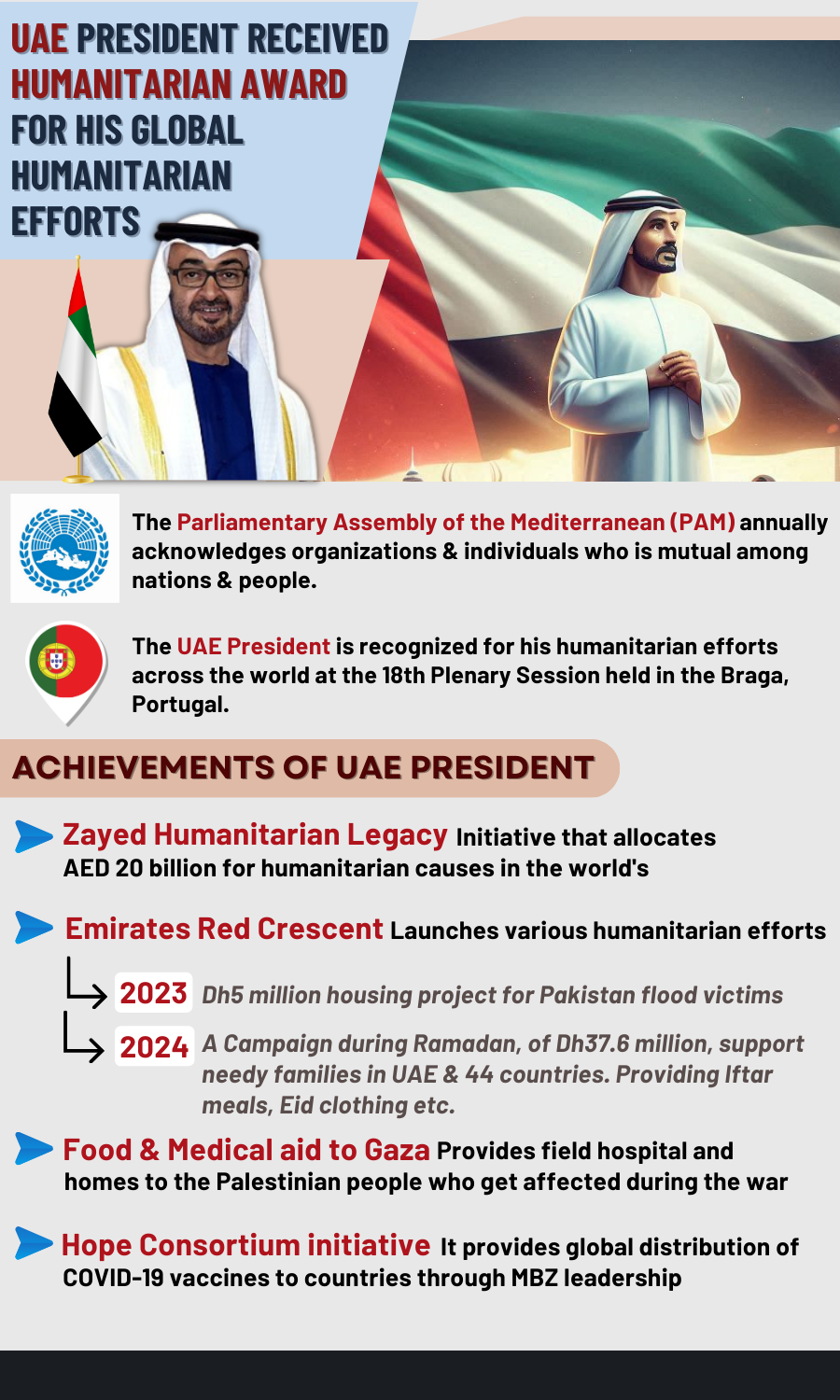 UAE President Receives Humanitarian Award | by Ira Sahani | May, 2024 ...