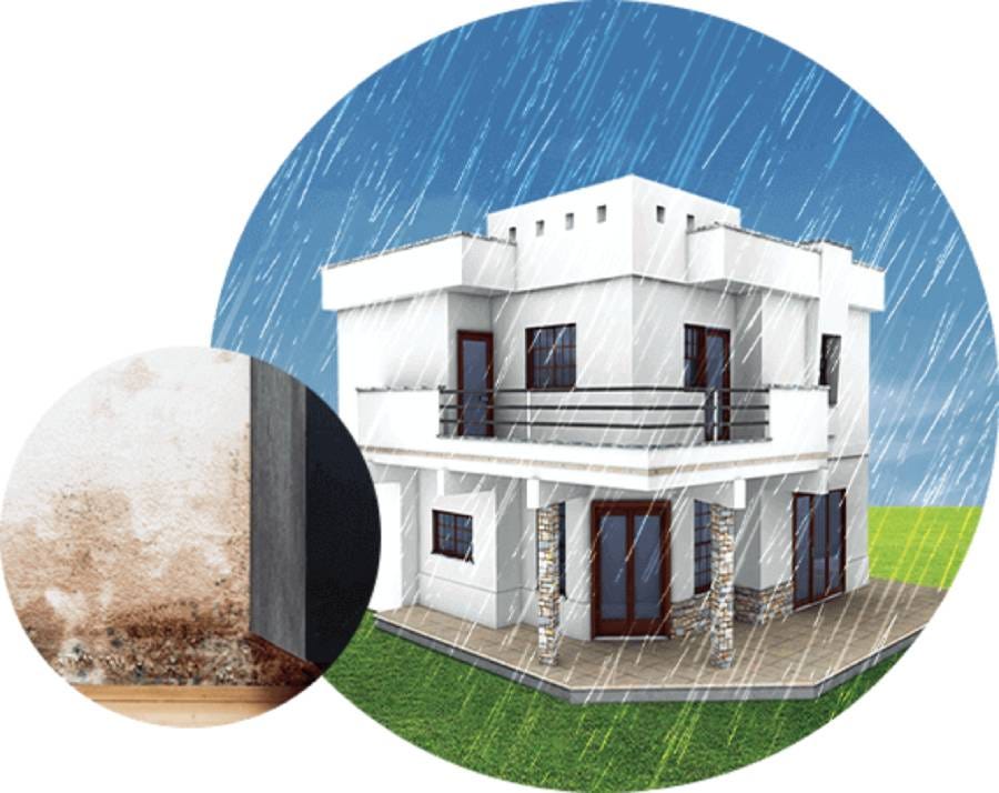 Effective Exterior Waterproofing Solutions for Longevity — UltraTech ...