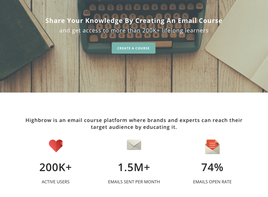 Case Study: an Email Course as a Long-Term Customer Acquisition Channel ...