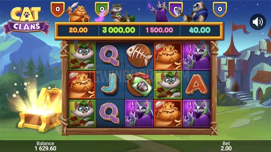 Slot Cat Clans RTP 96.00% Lokasi123 | by Dm7lokasi123 | Medium