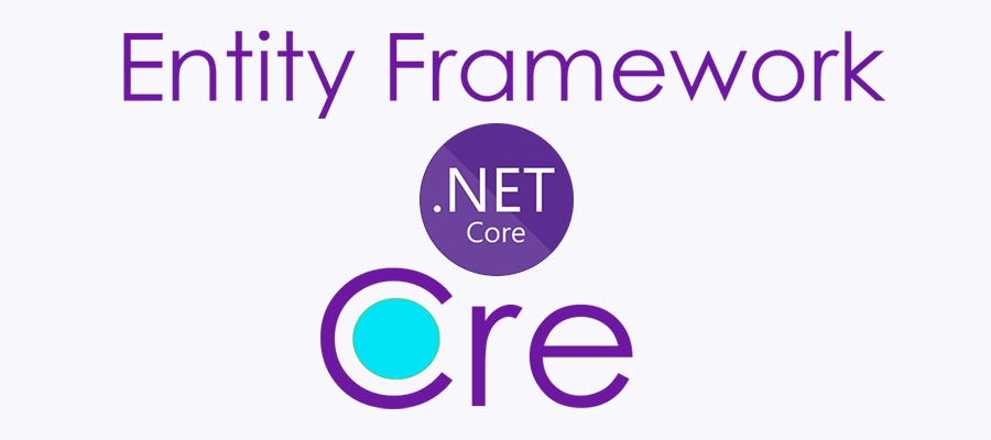 Implementing Temporal Tables With Entity Framework Core A Comprehensive Guide By Pratik