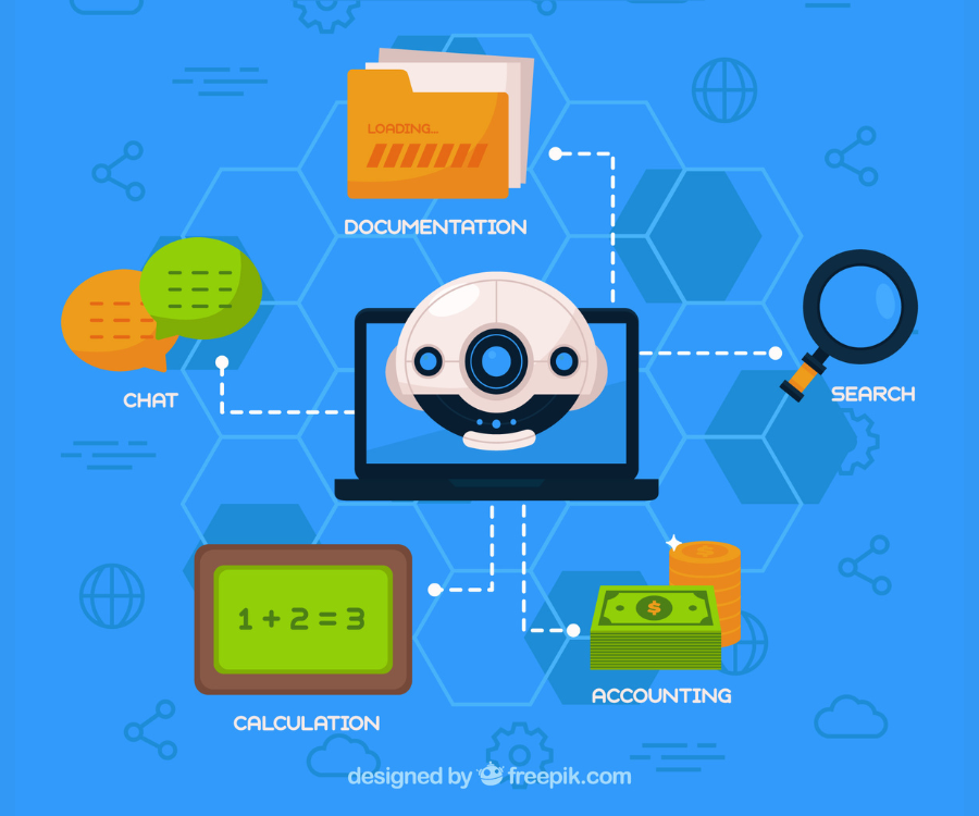 Extracting structured data using Box AI | by Rui Barbosa | Medium | Box Developer Blog