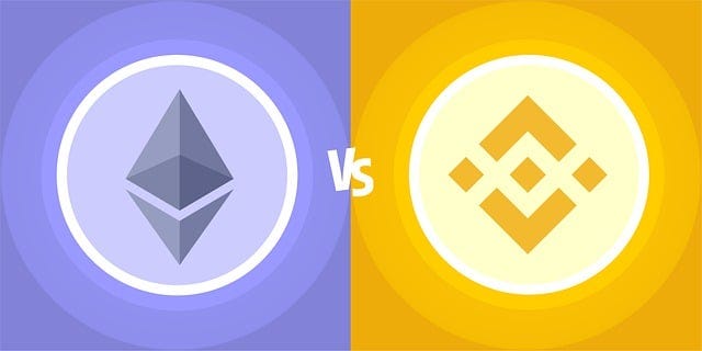 How to Start with Free Osaka Protocol Tokens from This Airdrop! | Medium