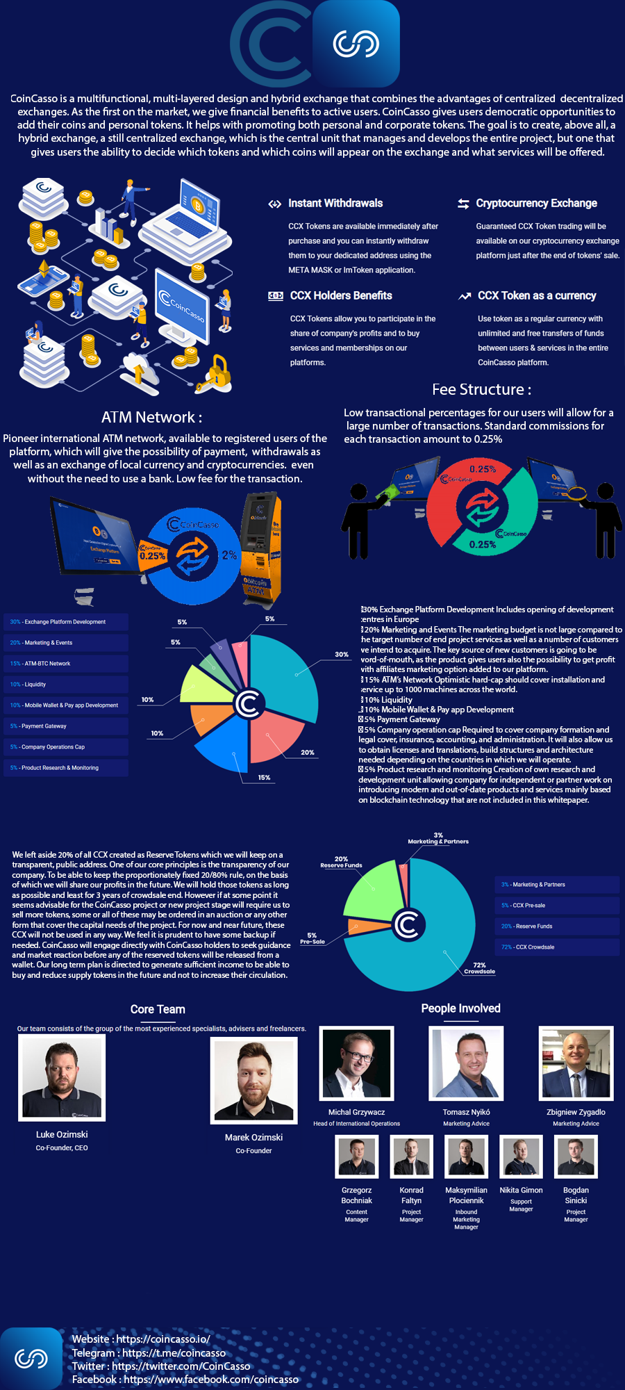 CoinCasso Infographic. Cryptocurrency Exchange Platform &… | by ...