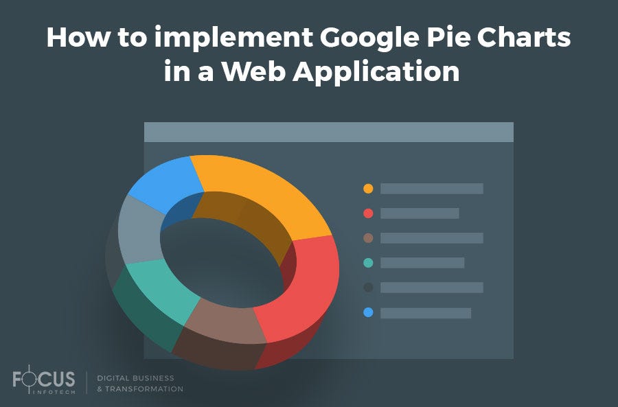 Implementing Google Pie charts in web application | by Future Focus ...