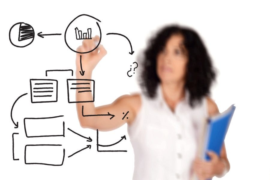 “Unlock Your Business Potential with Fiverr’s Expert Freelancers ...