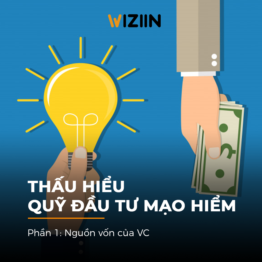 THẤU HIỂU QUỸ ĐẦU TƯ MẠO HIỂM. © Tiến Nguyễn | by Wiziin | Wiziin | Medium