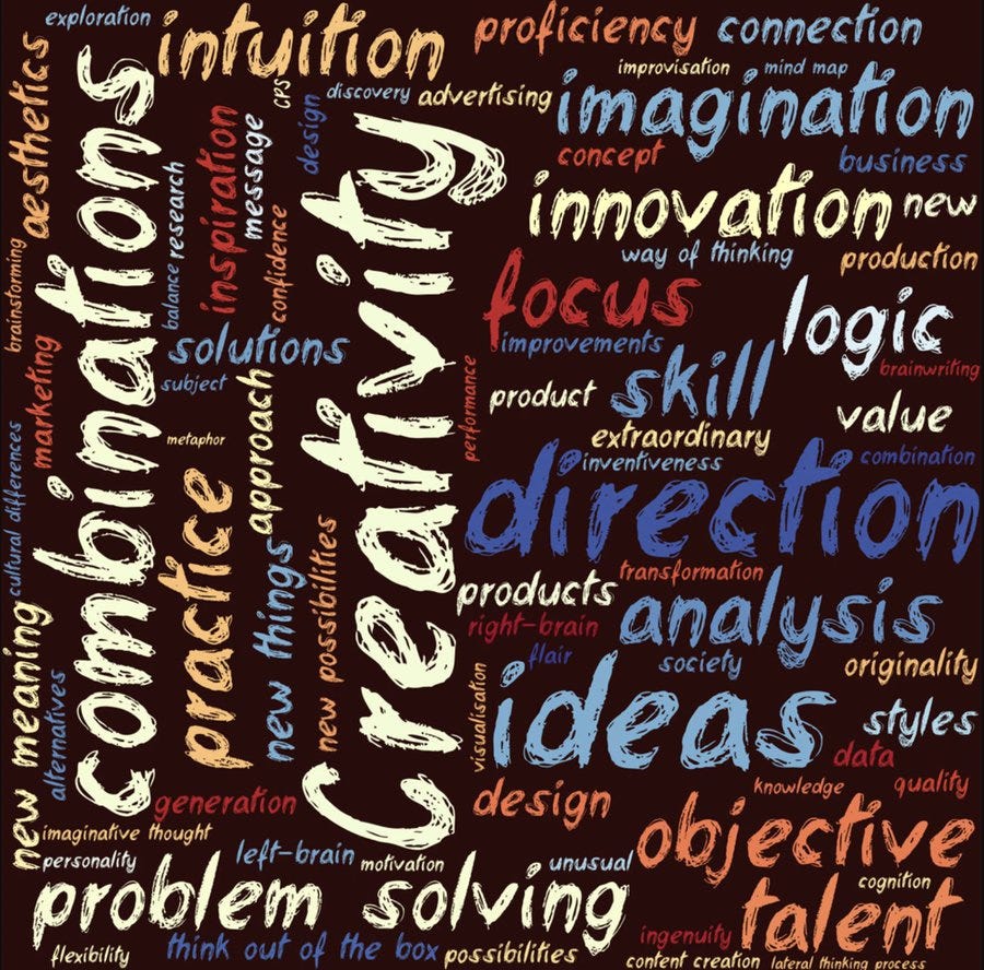 NEUROMAP NFT Holder - NEUROMAP NFT - Medium