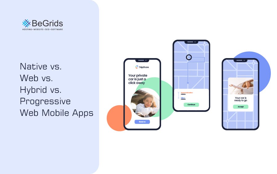 Native vs. Web vs. Hybrid vs. Progressive Web Mobile Apps | by Begrids ...