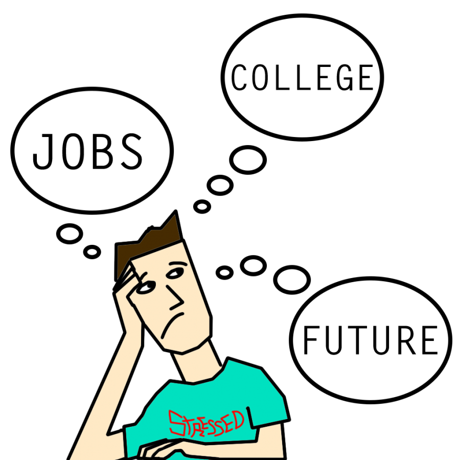 The Tension of the Future. In today’s fast-paced and uncertain… | by Adnan Malik | Pen Point ...