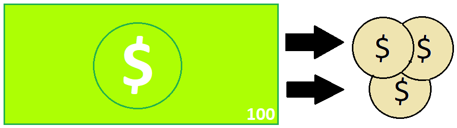 Minimum Coin Change Problem : Greedy Algorithm With Rust, C++, C# | by mee_program | Medium