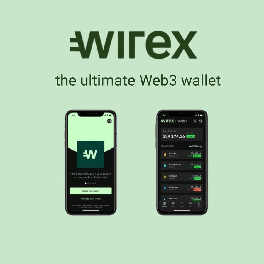 Title Exploring Wirex Wallet Your Comprehensive Guide By Title Exploring Wirex Wallet Your Comprehensive Guide By