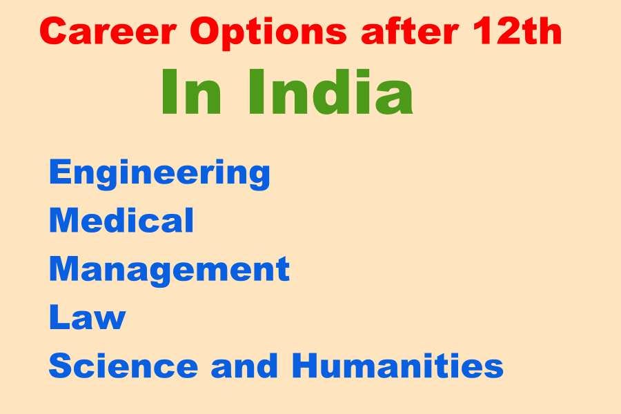 Career options after 12th in India | by career connections | Medium