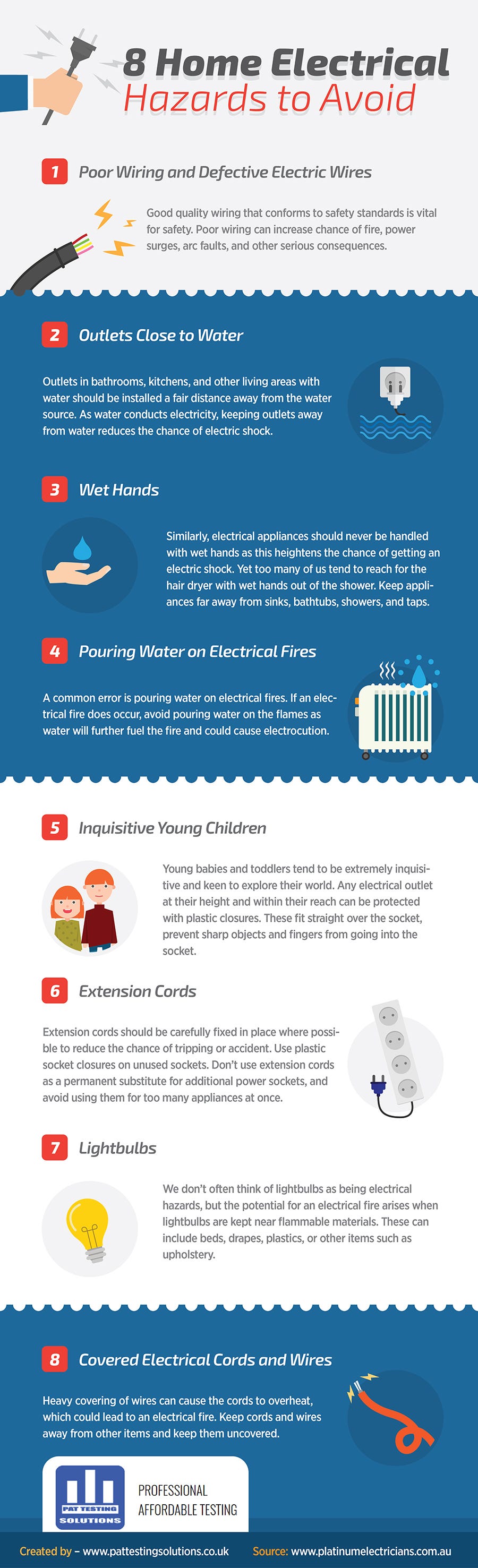 8 Home Electrical Hazards to Avoid | by stantonamari | Medium