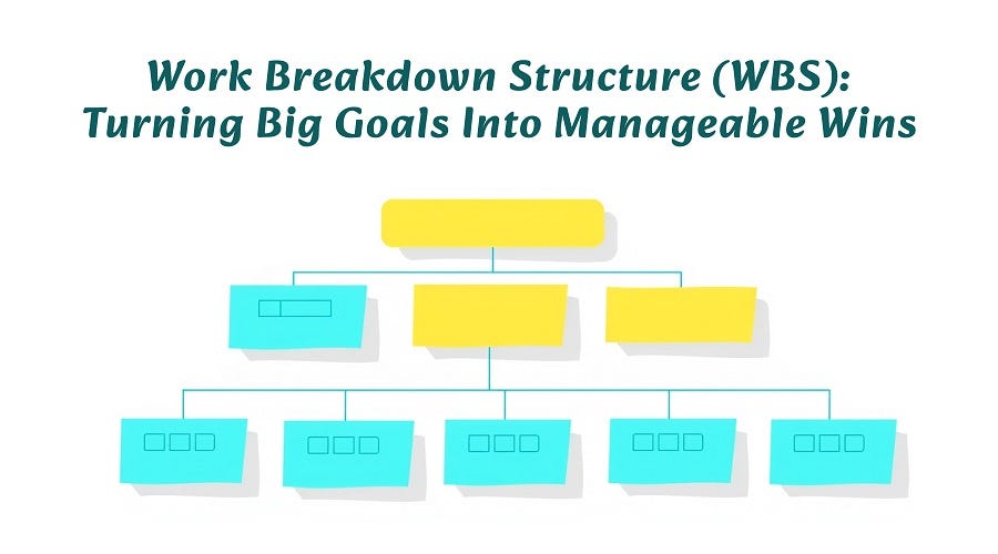 Work Breakdown Structure: Turning Big Goals into Manageable Wins | by ...