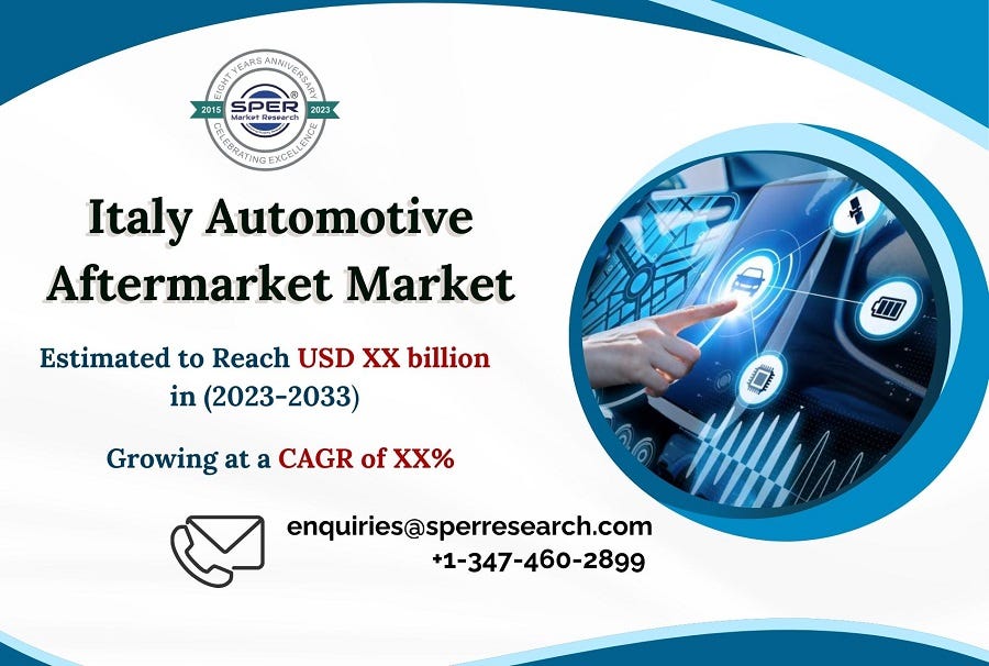 Italy Automotive Aftermarket Market Growth, Share, Rising Trends ...