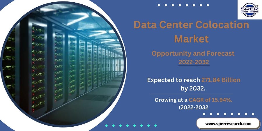 Data Center Colocation Market Share, Trends, CAGR Status, Industry ...