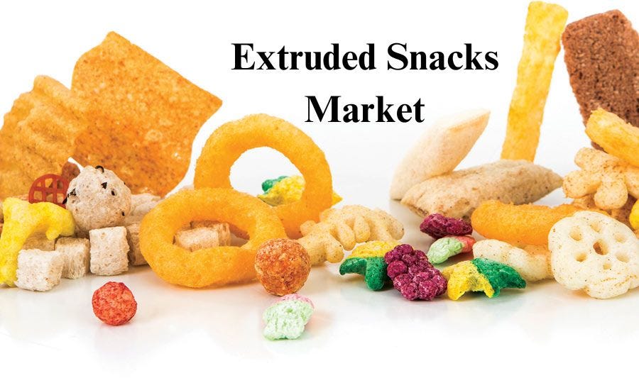 Extruded Snacks Market Analysis and Trends | by Smith Cruz | Mar, 2024 ...