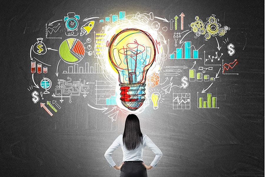 Title: Navigating the Startup Ecosystem: Unveiling the Dynamics of ...
