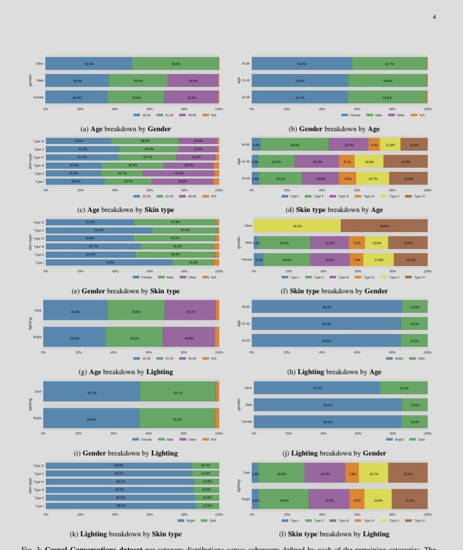 When Algorithms Learn to Be Fair: The Story of AI’s Quest for Equality ...