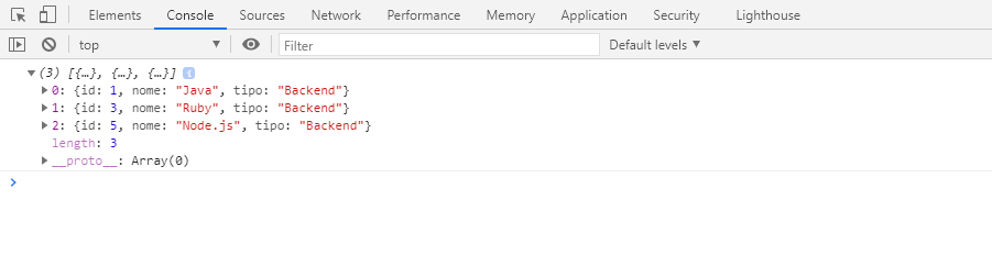 Métodos de manipulação de arrays em JavaScript — map, filter e find ...