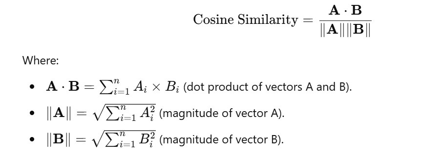 What is Cosine Similarity? (Detailed Basics) | by LEARNMYCOURSE | Medium
