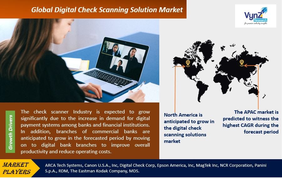 “From Paper to Digital: Innovations in the Global Digital Check ...