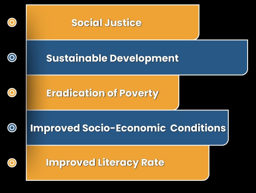 Role of an NGO in social development | by Mursaleen Khan | Medium