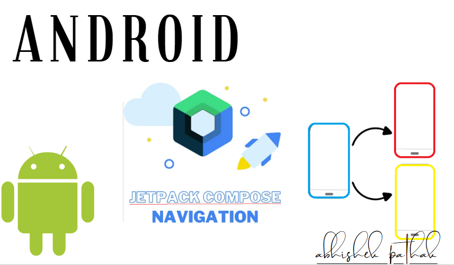 Android: Navigation in Jetpack Compose | by Abhishek Pathak | Aug, 2023 | Medium
