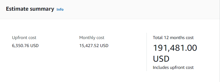 AWS Cost Estimation for an E-commerce Platform Using a 3-tier ...