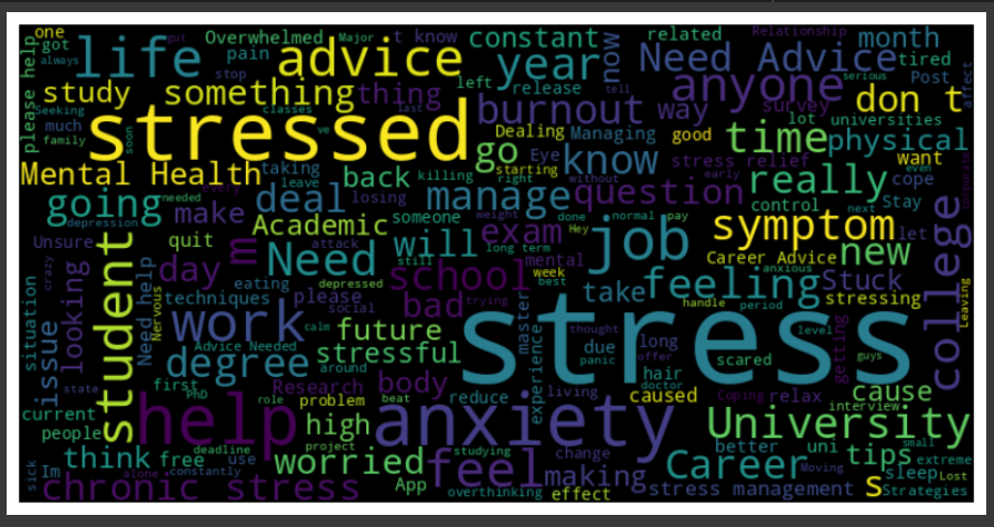 Analyzing the Impact of Stress on Students : A Machine Learning Approach | by SOWMYA C | Medium