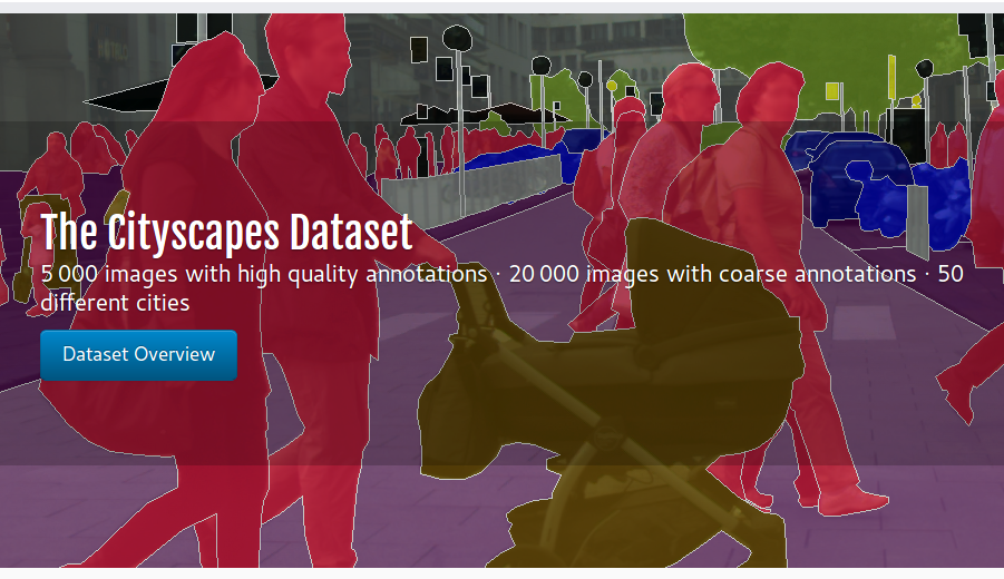 Download City Scapes Dataset with script | by Cem Sazara | TDS Archive ...