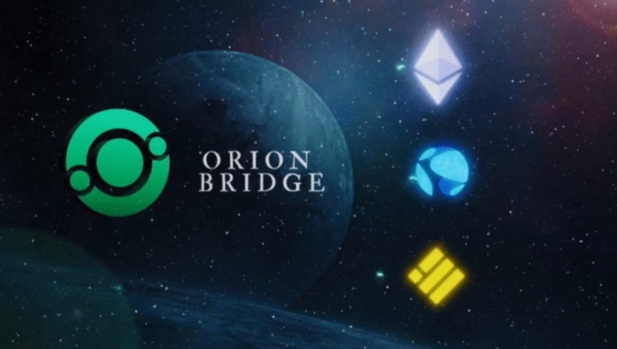 Come collegare i token $ORION tra Ethereum, BSC, Terra e Polygon | by ...