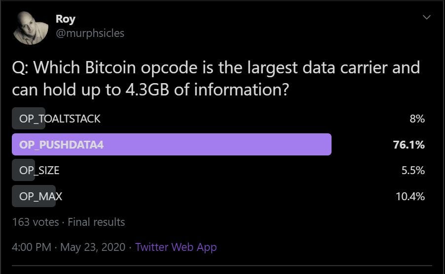 What is Bitcoin’s largest data carrier? | by Dr. Roy Murphy | Medium
