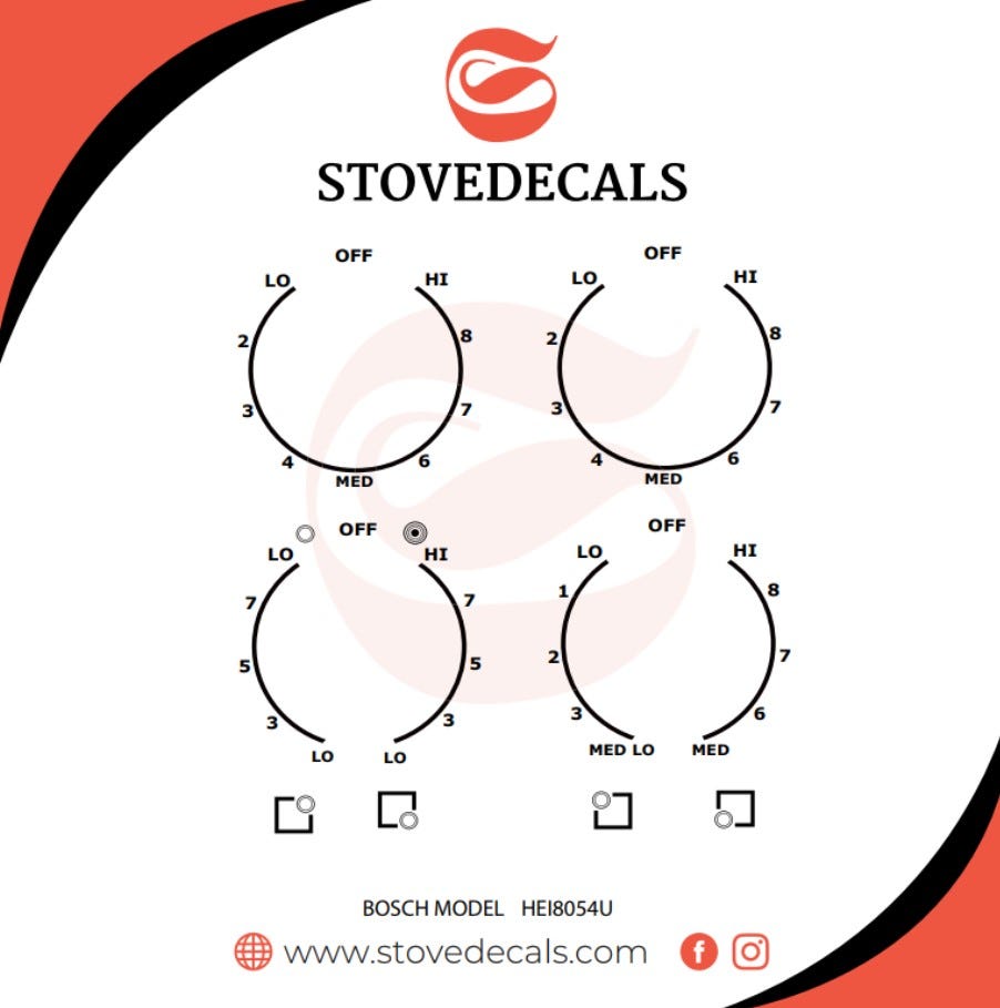 Enhancing Your Kitchen with Bosch Stove Decals | by Stove Decals | Oct ...