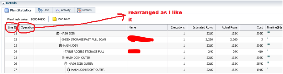 Disadvantages of new Real Time SQL Monitors and how to convert them ...