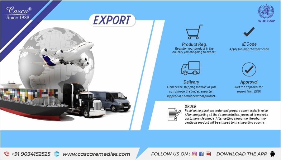 The Thriving Landscape of Pharma Export Companies in India | by Casca ...