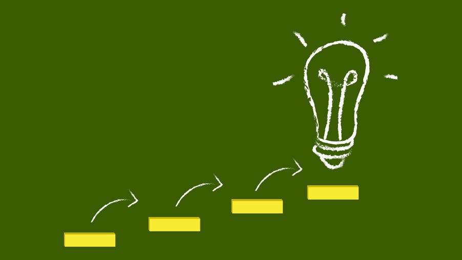 How Innovation Works — Matt Ridley | by Risher Randall | Medium