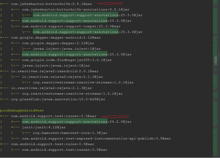 Fixing dependency conflicts in Gradle. | by Eoin Ahern | Medium