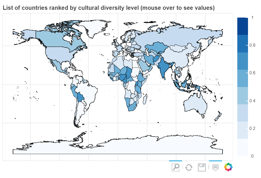 The ‘Babylon Effect’?. “Sorry, I’m late, it was raining.” | by Eka ...
