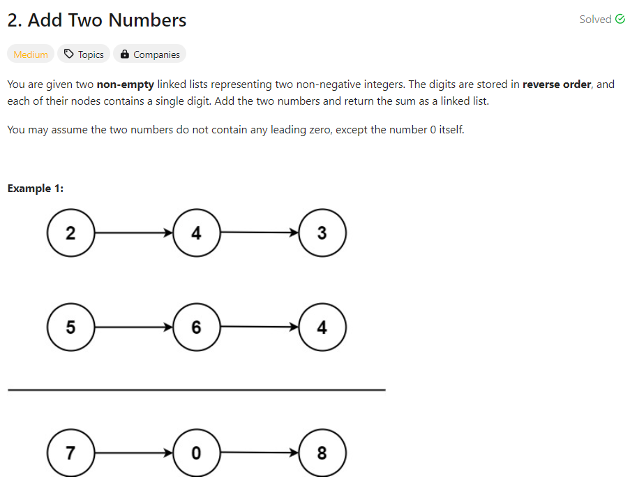 LeetCode Problem # 234. EASIEST AND EFFECTIVE WAY TO SOLVE A… | by ...