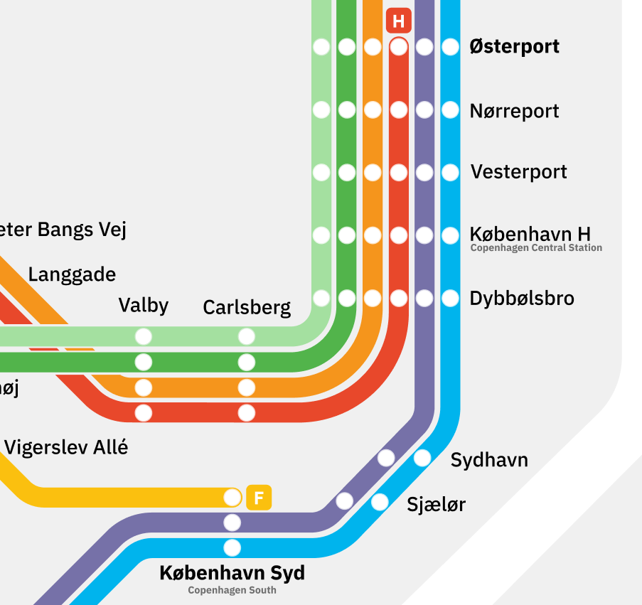 I Updated My Redesigned S-train Map | by Marcus Fleckner | Map Quest ...