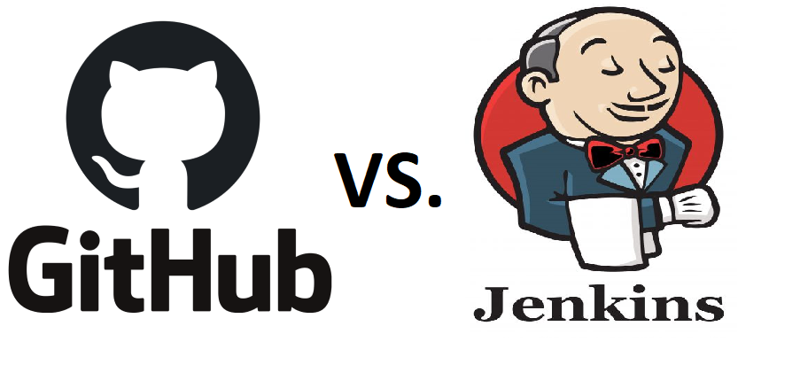 Jenkins vs GitHub Actions. Background | by Guy Lis | Apr, 2025 | Medium