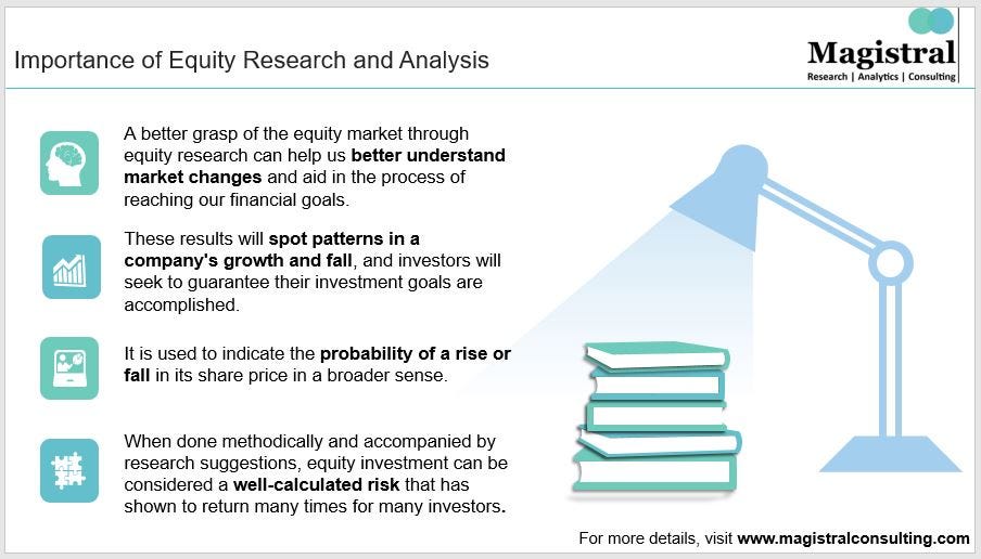 Equity Research and Analysis- For an Improved Alpha!! | by Magistral ...