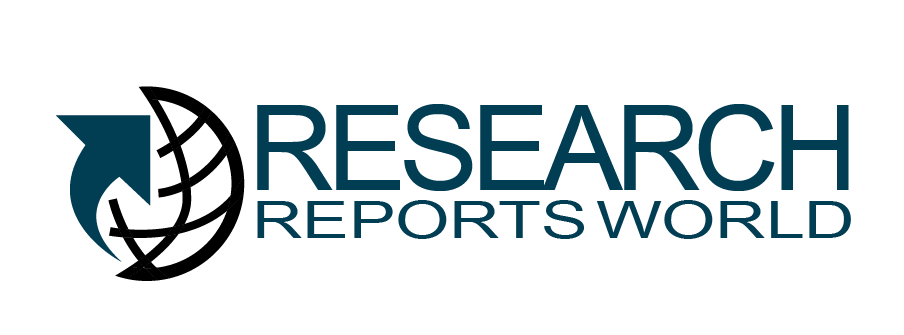 Military Smart Textiles Market [2023–2030] | Worldwide Industry Growing ...