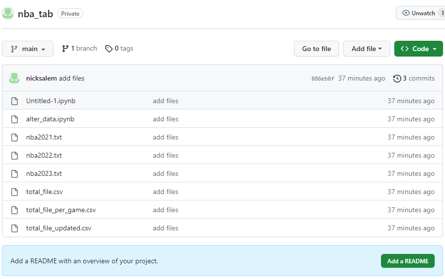 Github Repository Management — Init, Add, Commit, Push — 5 steps | by Nicholas Salem | Medium