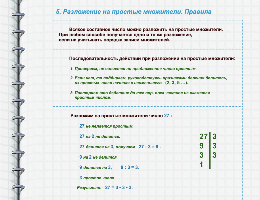 Math for artists: challenge 1 — visualizing prime factorization | by ...