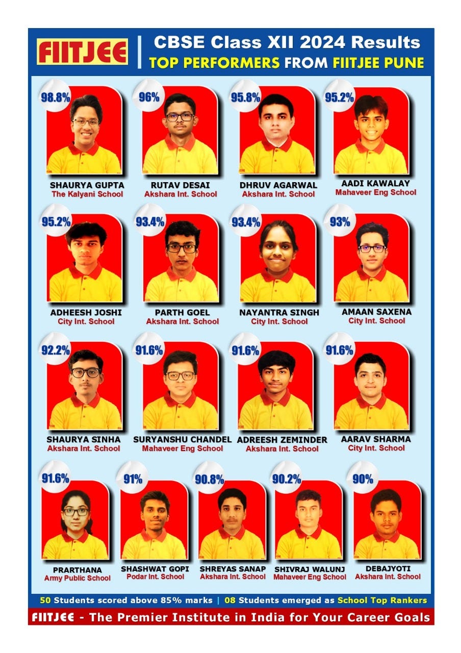 💫 Scintillating Performance by FIITJEE Pune Students in CBSE XII 2024 Board Results 🎯 17 ...