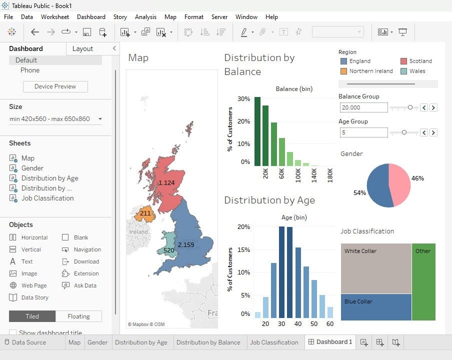 Rangkuman “Tableau for Data Science” — Part II | by Ahmad Ilham Habibi | Medium